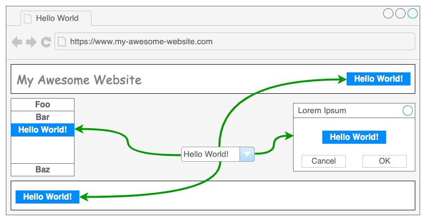 React Data Binding with Simple Messaging API
